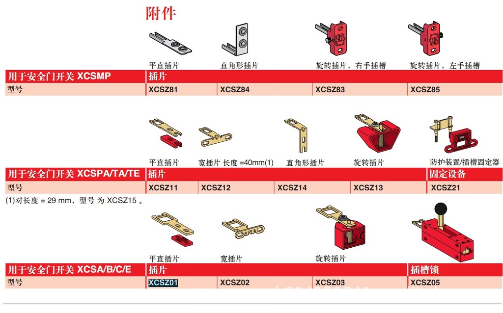 XCSZ01 ，XCSZC1，XCSZP1 施耐德插片式安全开关 插片执行器-阿里巴巴