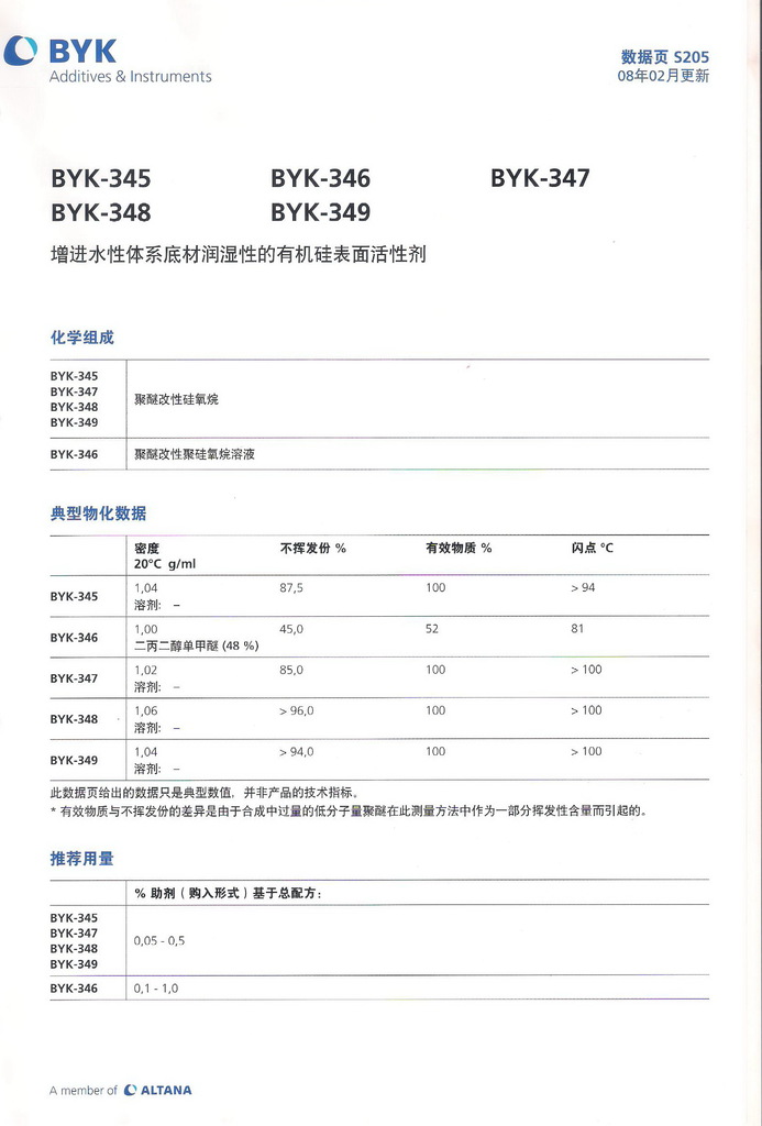 原装德国毕克 BYK348 水性体系 表面助剂 流平剂-阿里巴巴