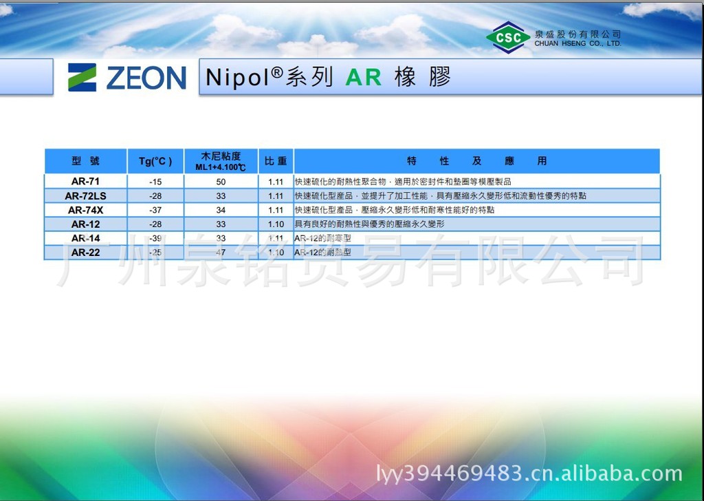 日本瑞翁 丙烯酸酯橡胶 ACM/AEM-阿里巴巴