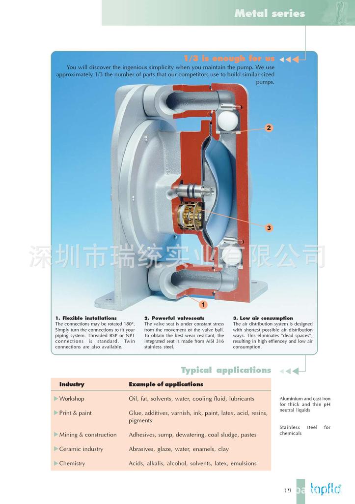 供应瑞典TAPFLO双进单出T50-PTT泵-阿里巴巴