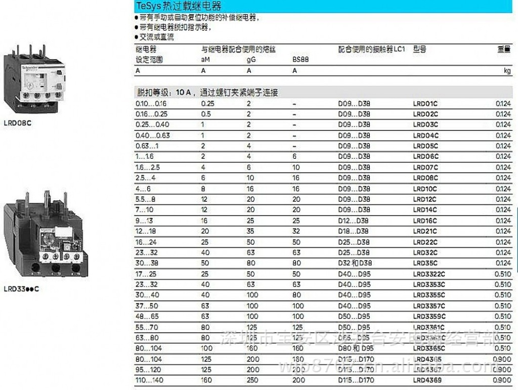 【原装正品】施耐德Schneider 热继电器 LRD12C 5.5-8A-阿里巴巴
