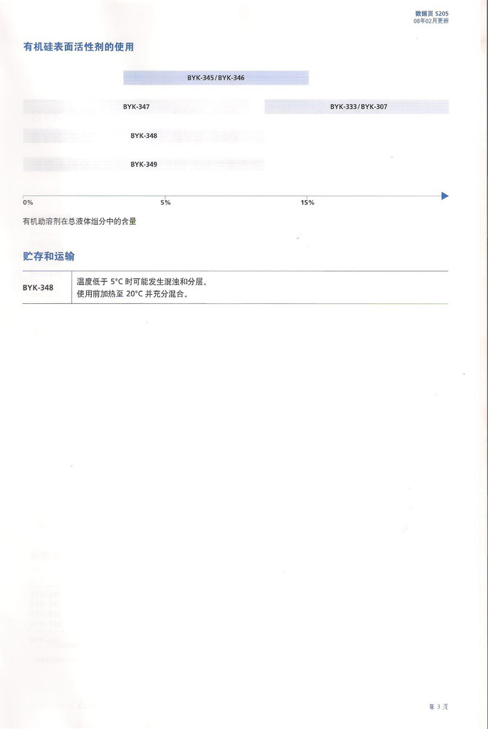 原装德国毕克 BYK348 水性体系 表面助剂 流平剂-阿里巴巴