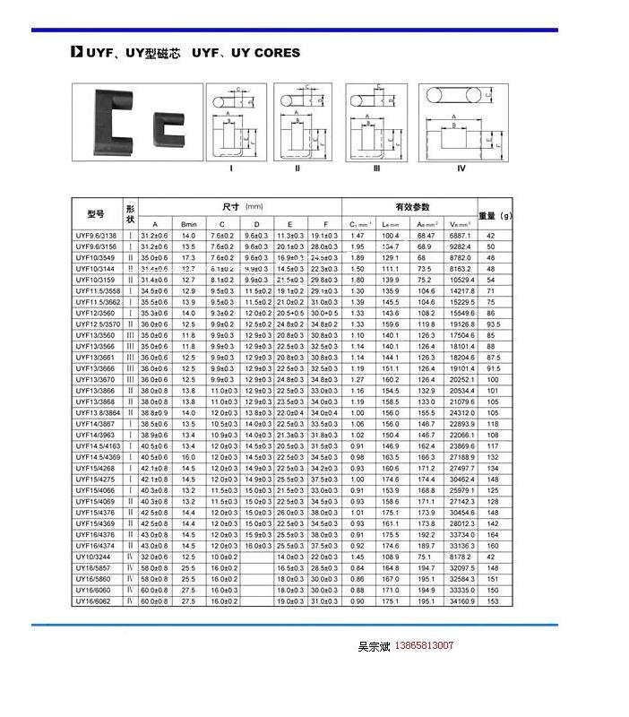 【长期出售】高压电源 锰锌铁氧体磁芯 UYF18 U型磁芯-阿里巴巴