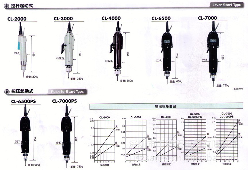 供应日本 HIOS好握速 电批 电动螺丝刀 CL-7000-阿里巴巴
