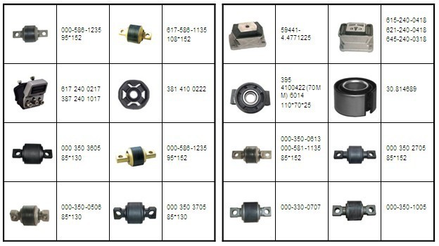 批量供应MAN大车/曼车发动机机脚垫81962100175-阿里巴巴
