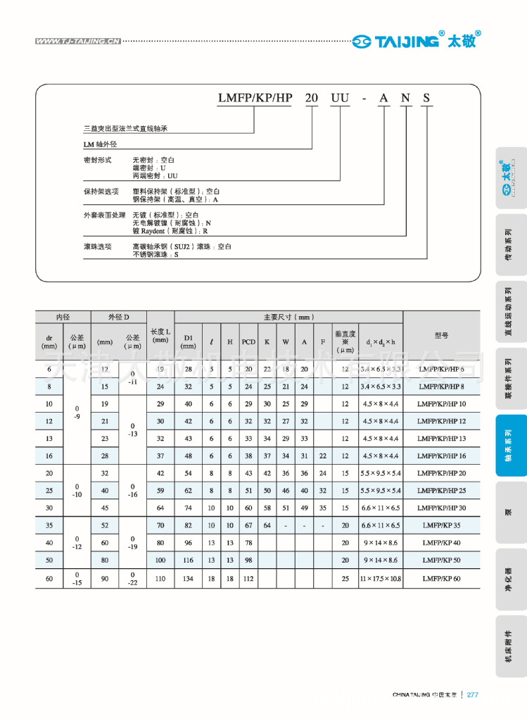 供应SAMICK突出法兰直线轴承,LMKP50UU,LMFP50UU-阿里巴巴