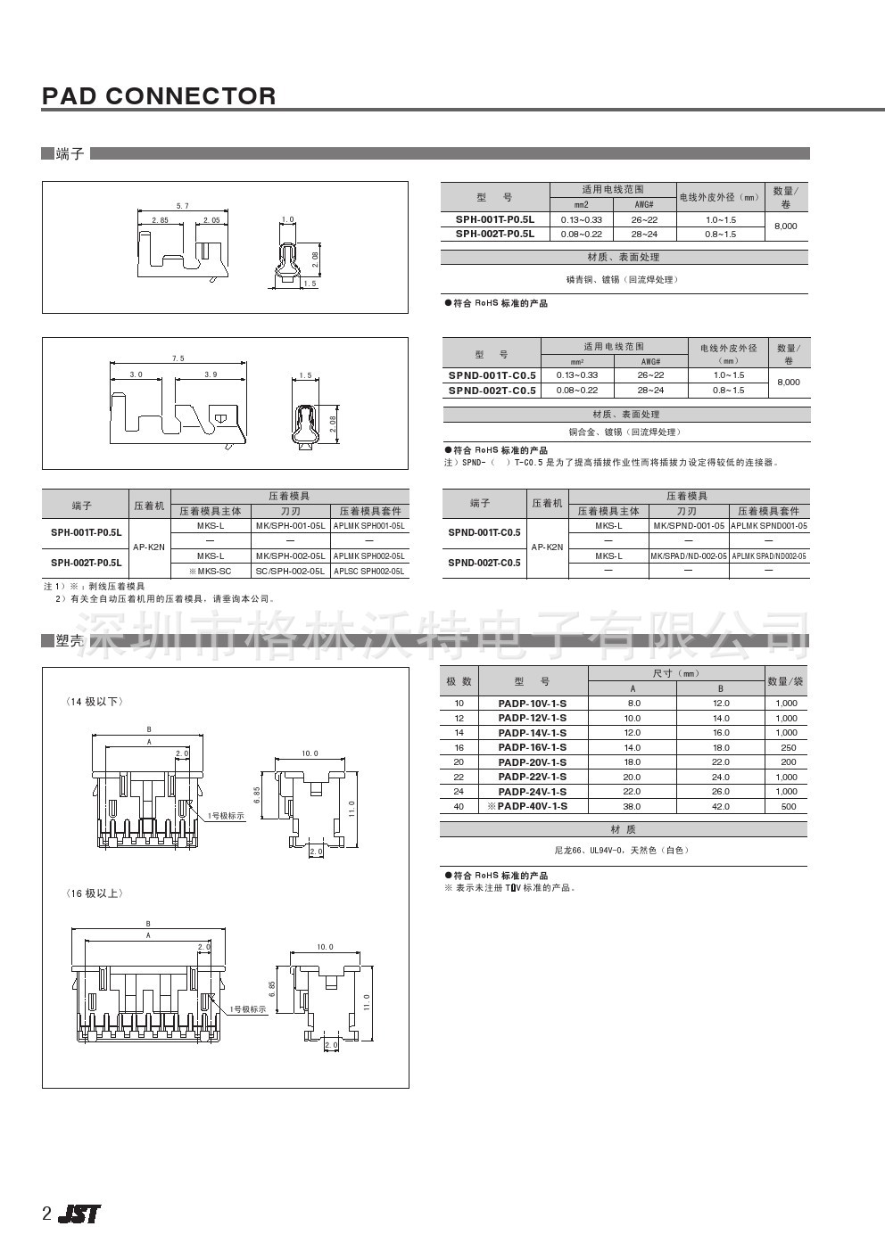 供应PADP-24V-1-S胶壳，2.0间距，JST原厂正品。-阿里巴巴