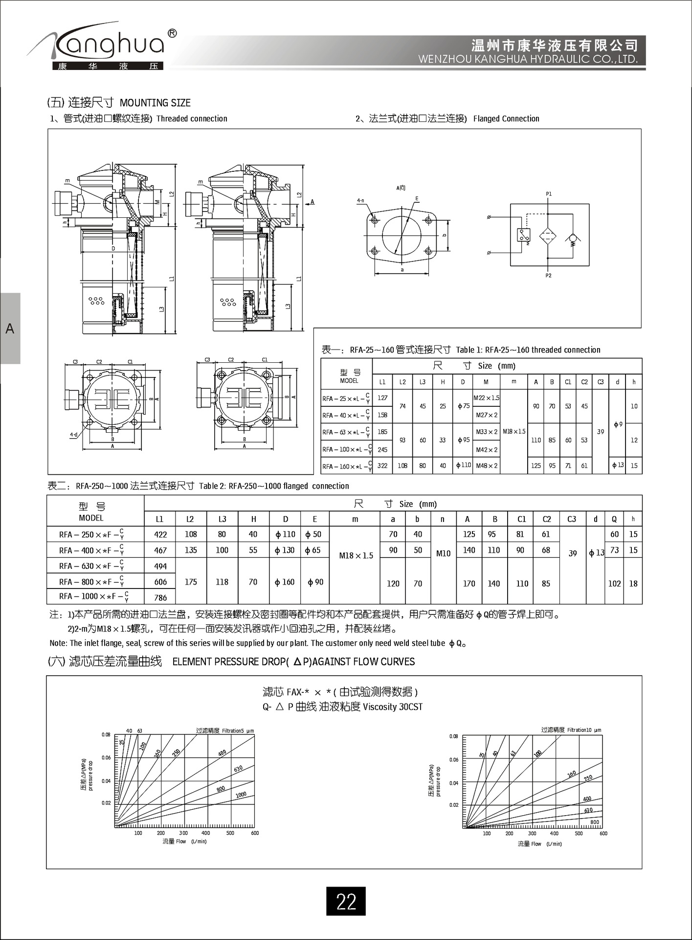 专业RFA系列回油滤油器 液压回油过滤器 箱上回油过滤器-阿里巴巴