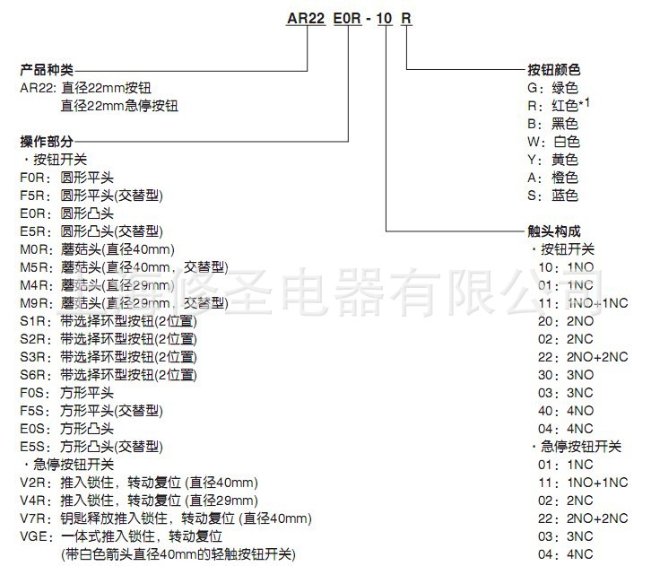 凸头按钮AR22E0R全系列触点日本富士AR22EOR全新原装正品量大优惠-阿里巴巴