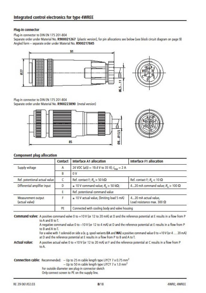 Rexroth力士乐比例阀7芯插头 R900021267 R900217845-阿里巴巴