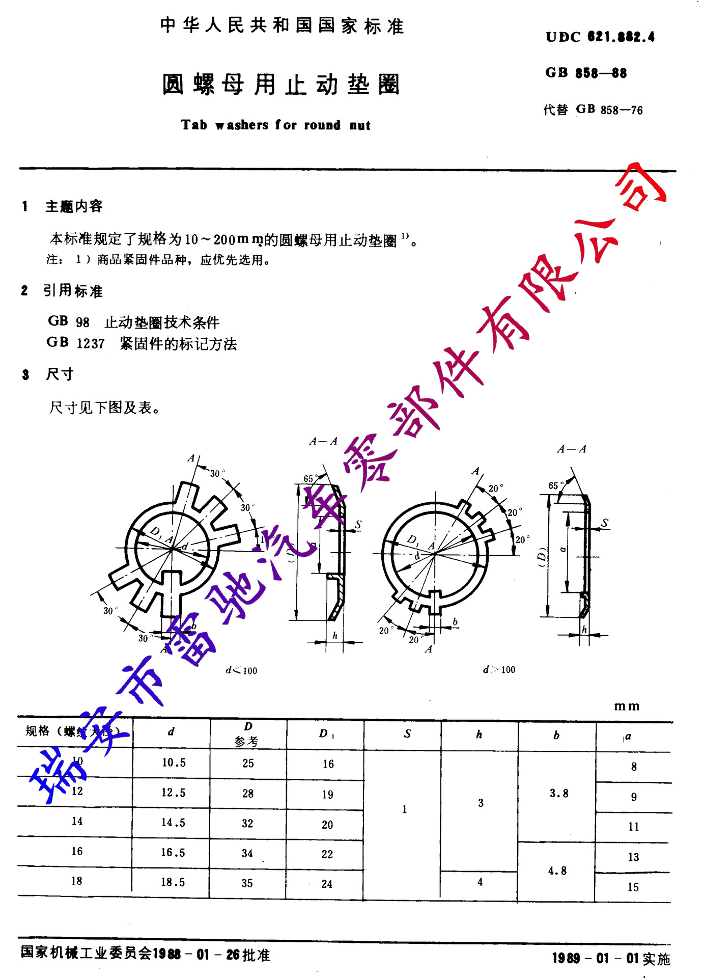 国标GB858圆螺母用止动垫圈 汽标Q408止退垫圈 王八垫圈生产厂家-阿里巴巴