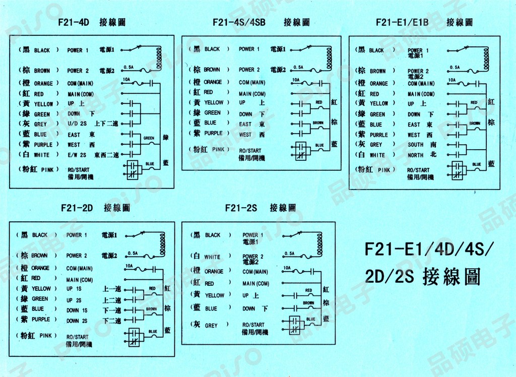 PISO/品硕 F21-E1B 单梁行车起重机工业无线遥控器 可定-阿里巴巴