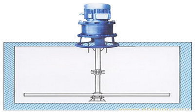 JBJ-400折浆式搅拌机 立式加药搅拌机 水处理加药-阿里巴巴