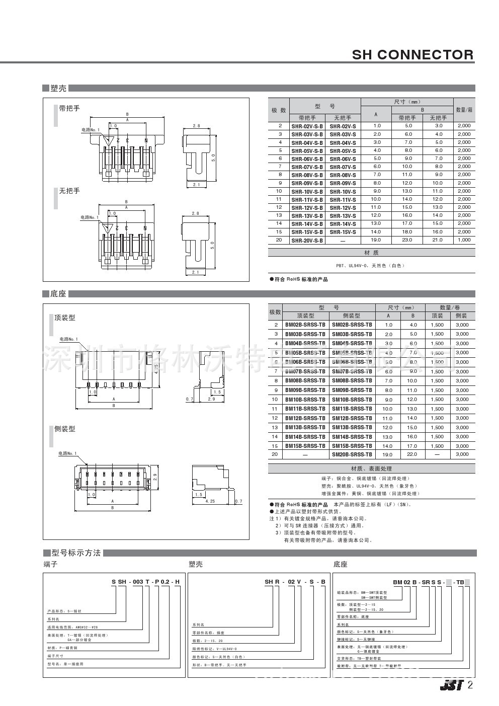 供应SHR-08V-S-B胶壳，1.0间距，JST原厂正品。-阿里巴巴