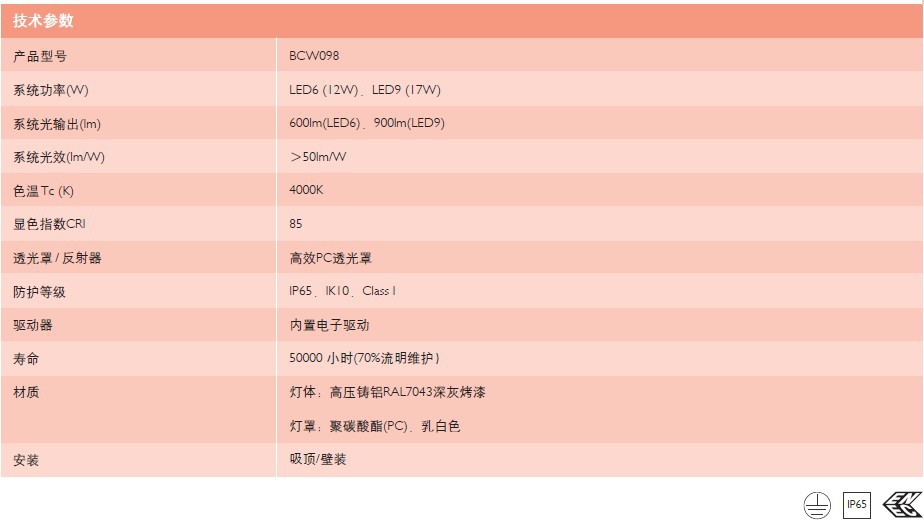 PHILIPS飞利浦LED吸顶壁灯Mini Vandalite BCW098/17W面包灯-阿里巴巴