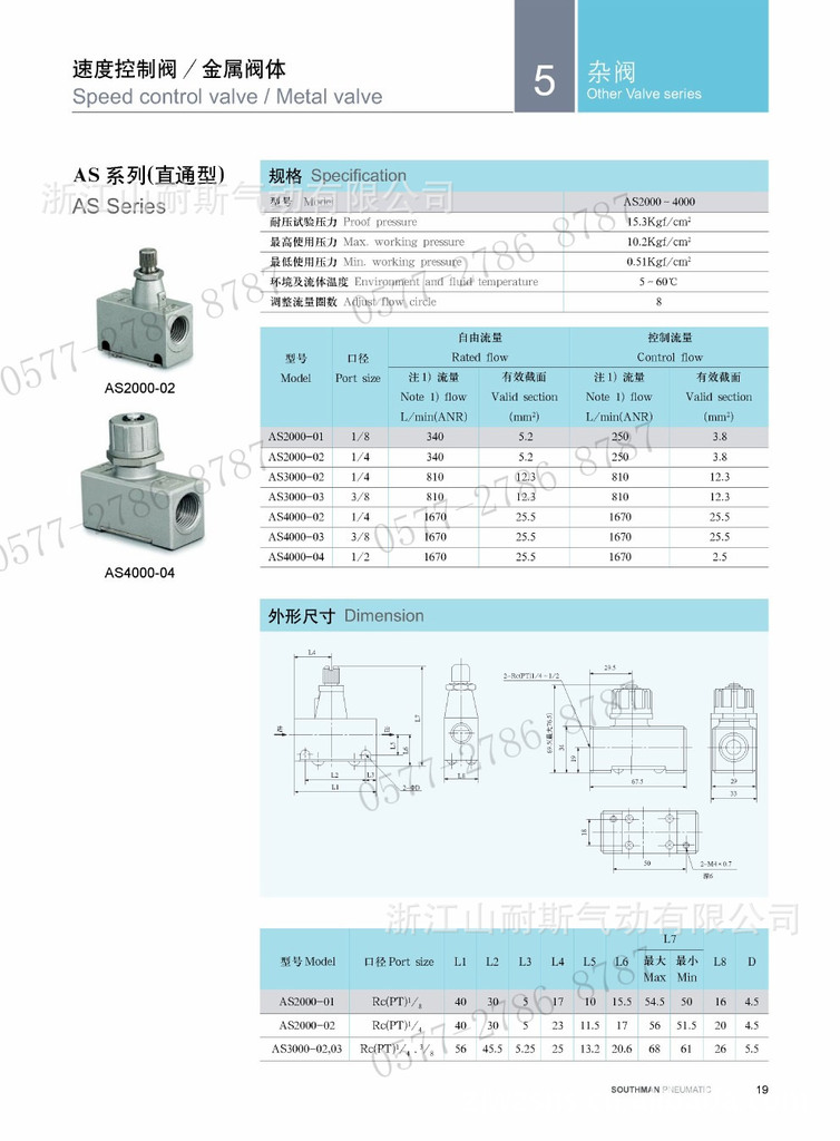山耐斯 AS2000-01 AS2000-02 AS3000-03 AS4000-04 调速阀 节流阀-阿里巴巴