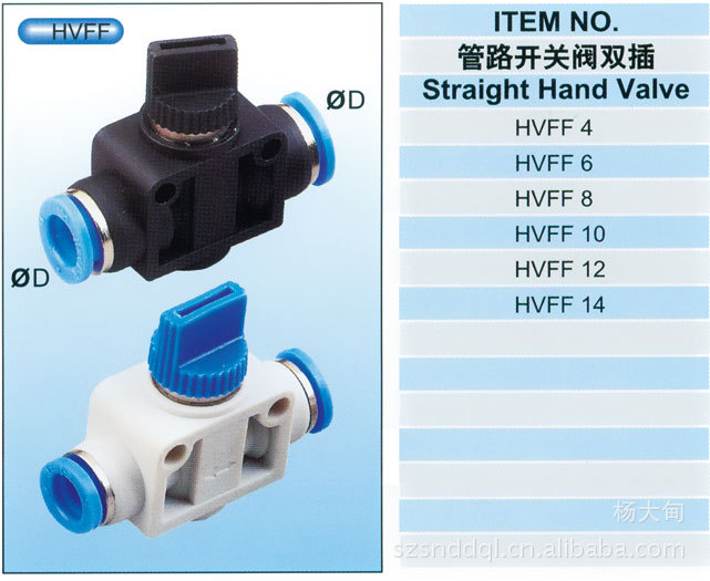 气动手动阀 接头HVFF-08 HVFF-10 HVFF-12 HVFF-04 HVFF-06-阿里巴巴