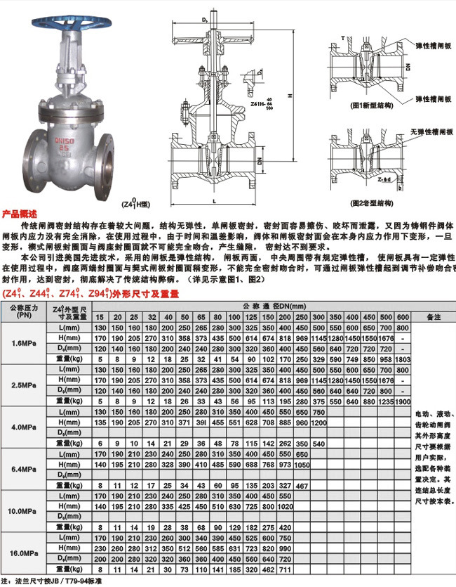 厂家直供精铸钢重型闸阀Z41H-100C,DN100材质Z41Y高压闸阀PN100-阿里巴巴