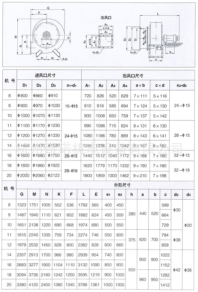 Y4-73型锅炉专用离心引风机 G4-73锅炉引风机 工业锅炉引风机-阿里巴巴