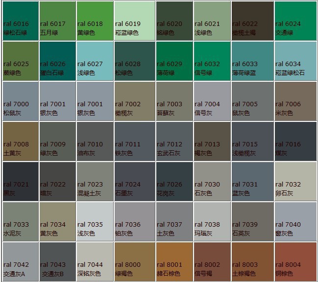 厂价劳尔欧标色卡油漆RAL6025 RAL6026 RAL6027 RAL6028 RAL6029-阿里巴巴