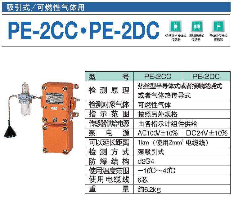 日本新宇宙 PE-2CC/PE-2DC 吸引式固定式可燃气体检测仪-阿里巴巴