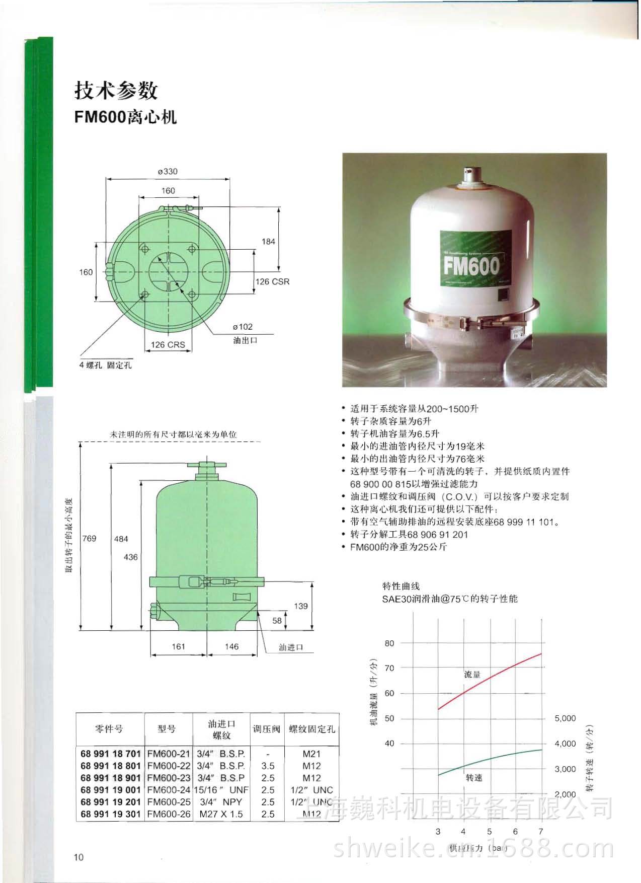 Centrifugal filter FM600 23 flow 80L MIN application ship generator set ...
