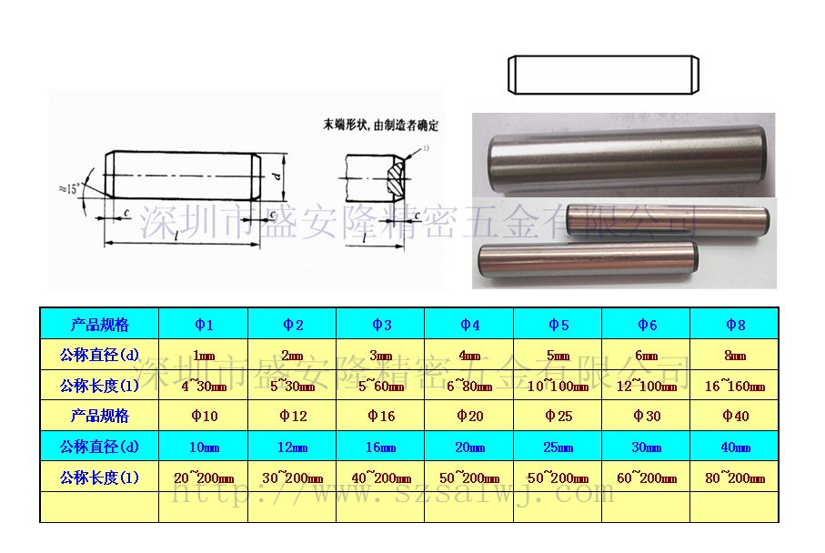 GB/T119-2000 不锈钢304圆柱销钉，大量现货批发-阿里巴巴