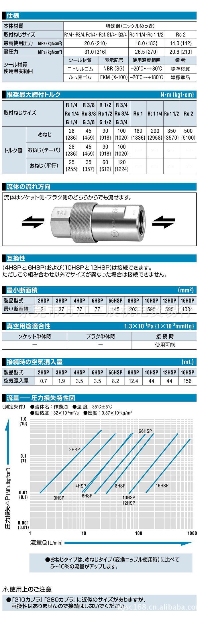 原装全新3分快速接头 日东/NITTO高压油压3HS油管用快速管接头-阿里巴巴