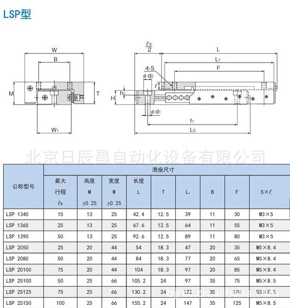 供应直销 日本THK 直线滚珠导轨 LSP型 LSP1340 LSP25100-阿里巴巴