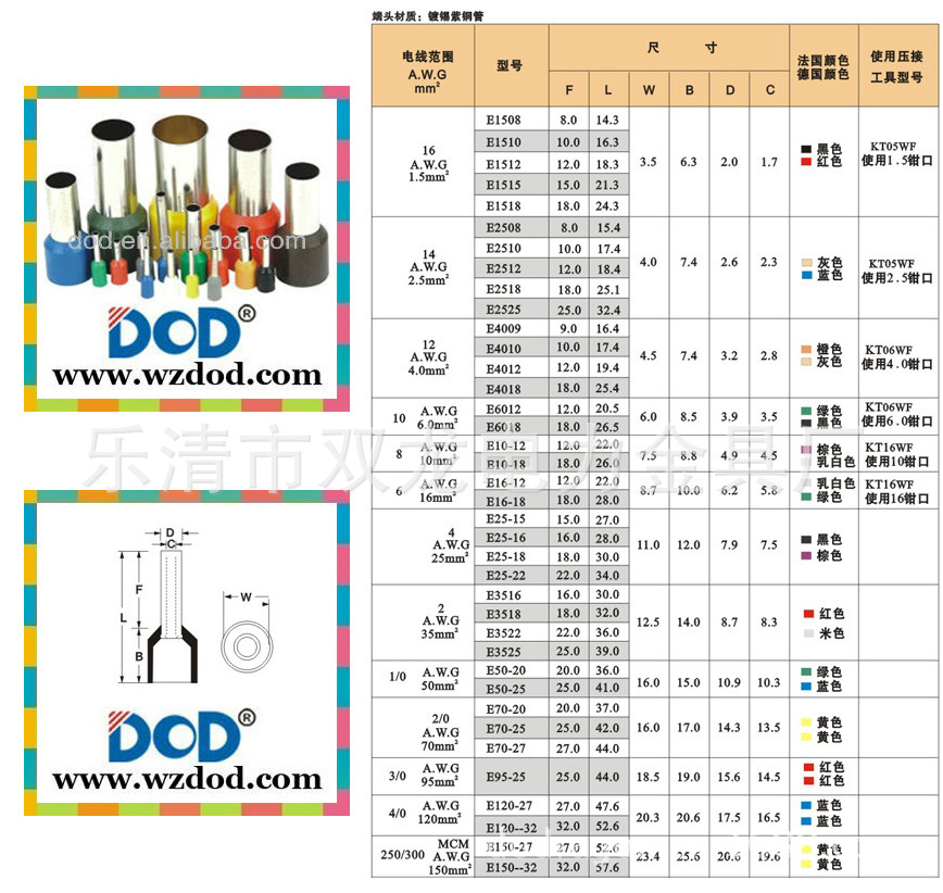 E0508管型接线端头 管状针型冷压端子黄铜款VE0508 VE7508 VE1008-阿里巴巴
