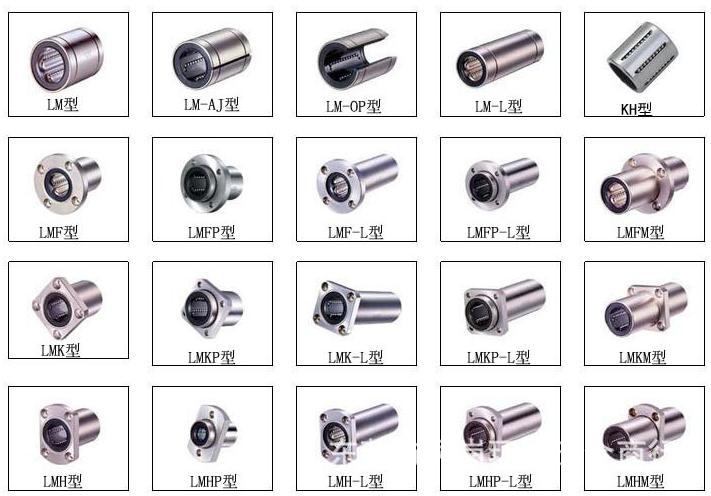 日本THK 带法直线轴承LMK20UU 圆法兰LMF20UU[代理经销]-阿里巴巴