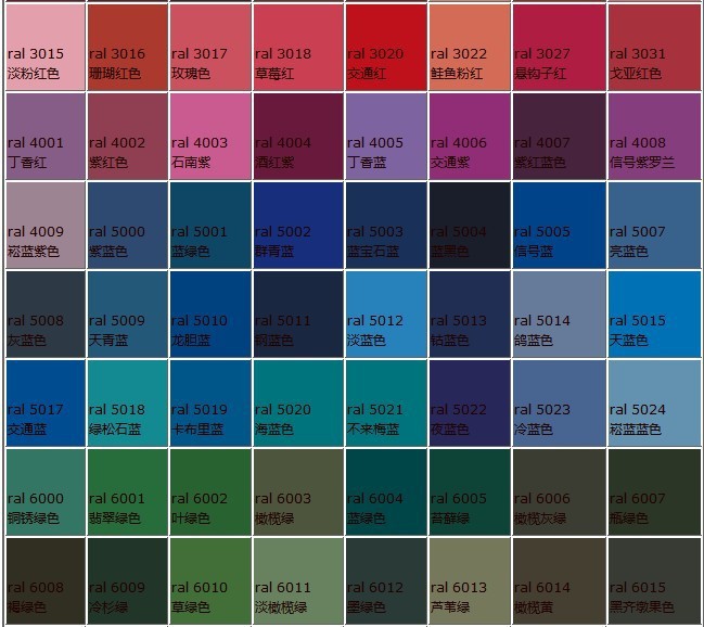 现货劳尔标准漆RAL7001 RAL7002 RAL7003 RAL7004 RAL7005工业漆-阿里巴巴