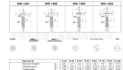 自攻螺丝_塑胶自攻螺丝_E-JOT WN1452 PT塑胶自攻螺丝 - 阿里巴巴
