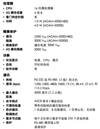 上海 销售全新 研华ADAM-3951-BE接线端子板-阿里巴巴