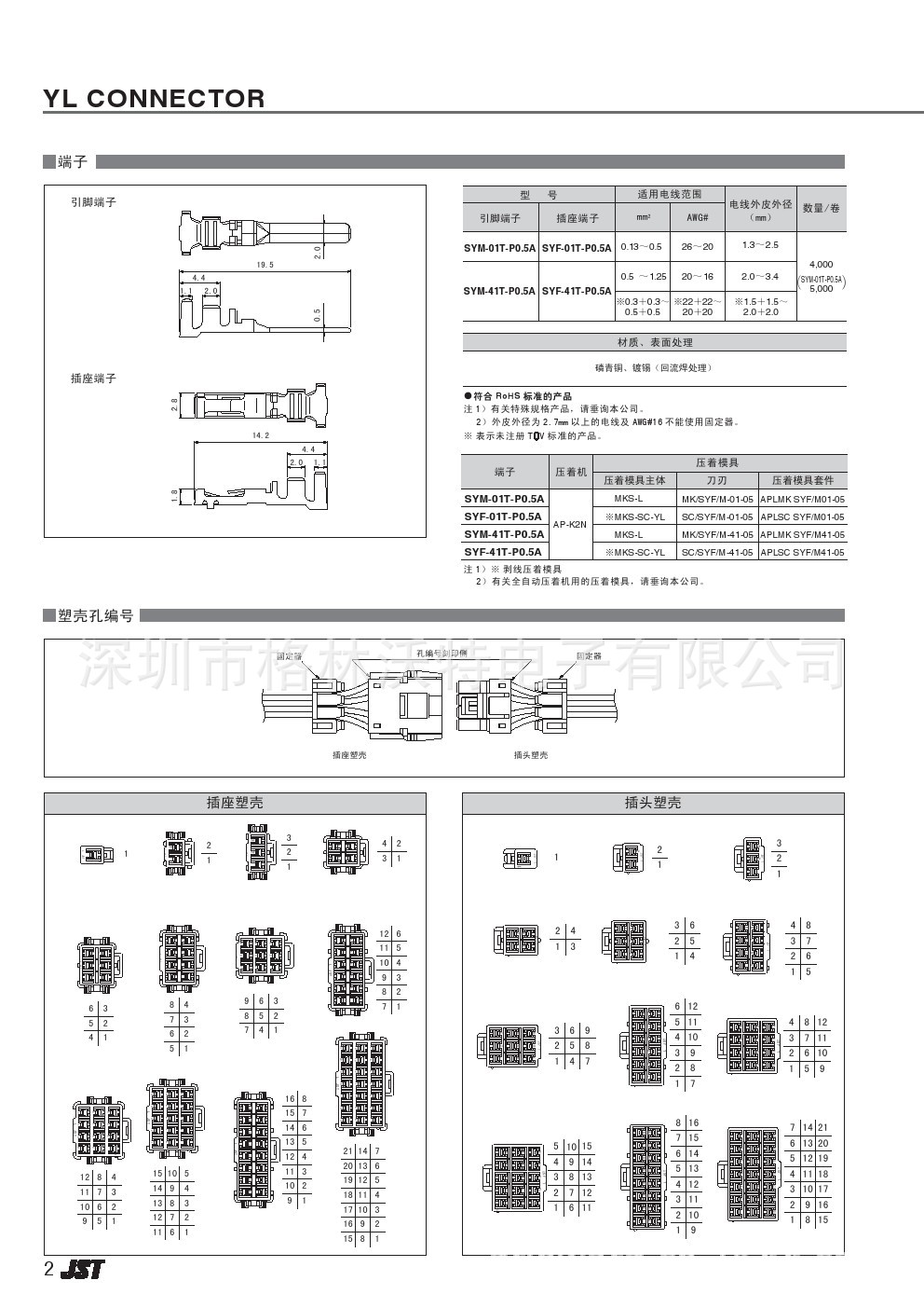 供应YLS-02V固定器，4.5间距，JST原厂正品。-阿里巴巴