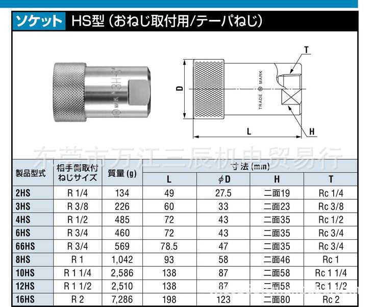 原装全新3分快速接头 日东/NITTO高压油压3HS油管用快速管接头-阿里巴巴