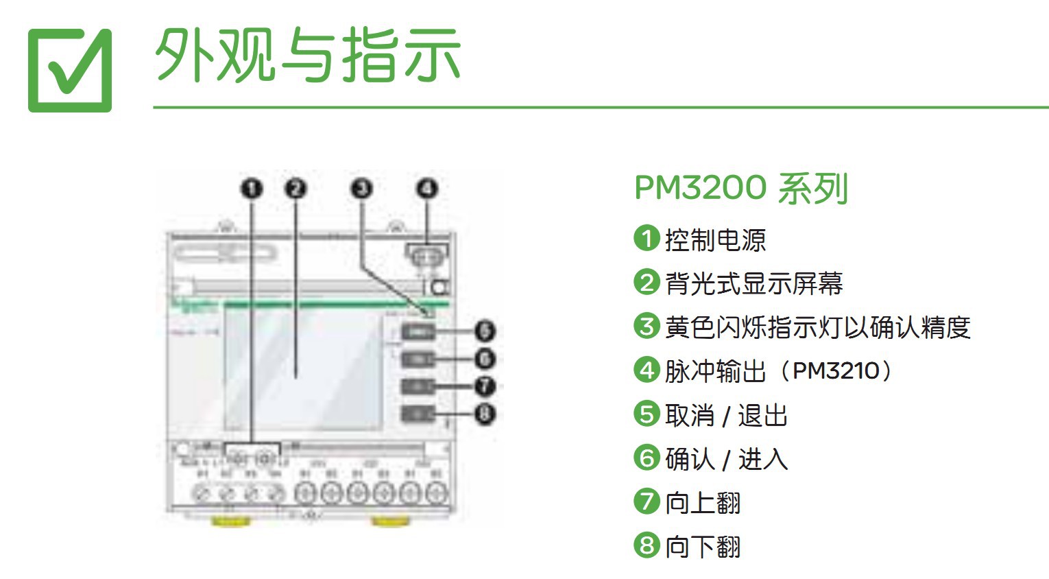 原装 METSEPM3210/METSEPM3250/METSEPM3255 电能仪表-阿里巴巴