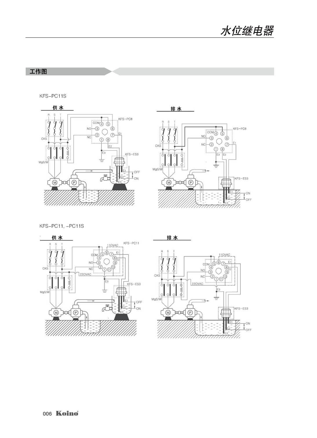 水位继电器 KFS-PC8S - 韩国建兴KOINO 原装进口-阿里巴巴