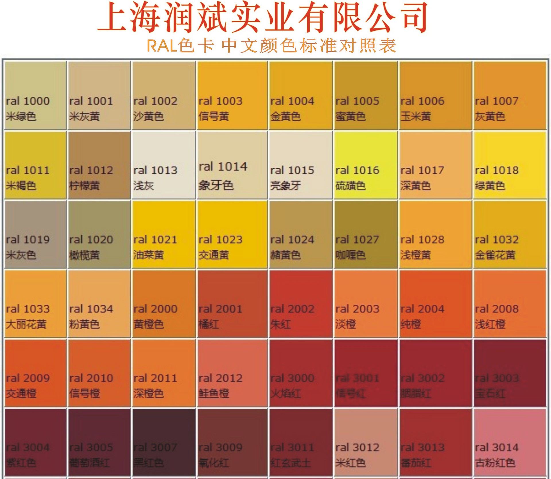 现货供应劳尔漆RAL7042 RAL7043 RAL7044 RAL7045 RAL7046工业漆-阿里巴巴