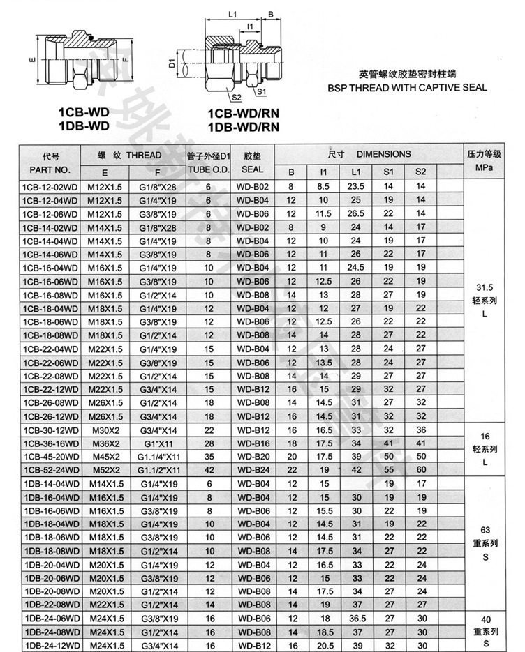 液压接头-1CB-WD 永华标准接头 直通 ED圈密封液压件 公制转英制螺纹-液...