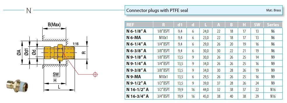 厂家直销 美式DME－EOC快速接头/模具水嘴 N9-3/8A -阿里巴巴