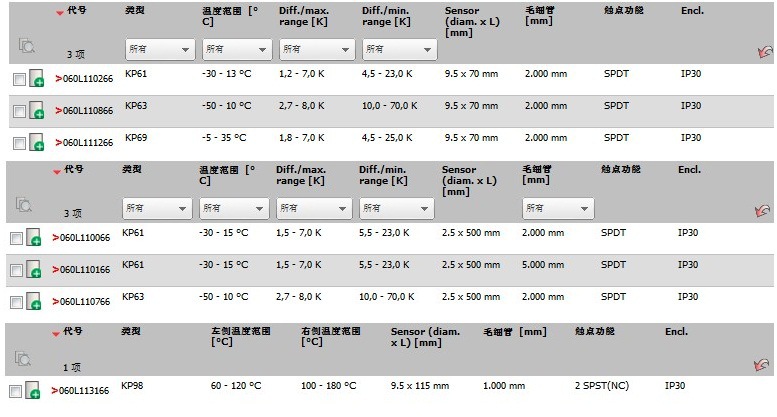 060L111266，060L110866 丹佛斯KP69，KP63和KP61温度控制器-阿里巴巴