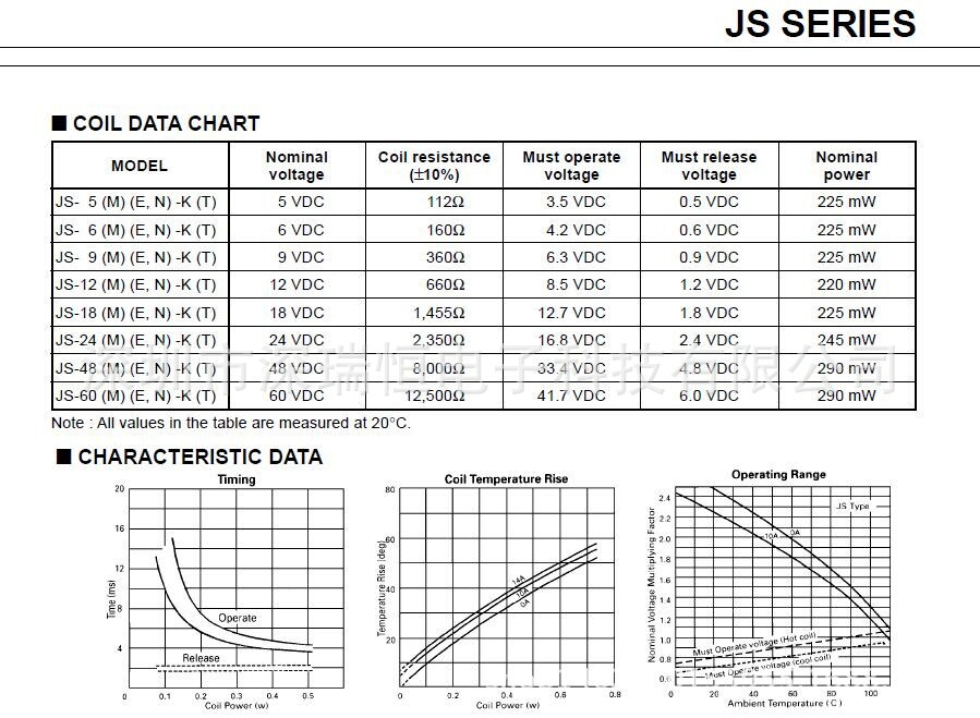 富士通JS5-K JS-5-K JS12-K JS-12-K JS24-K JS-24-K 继电器-阿里巴巴