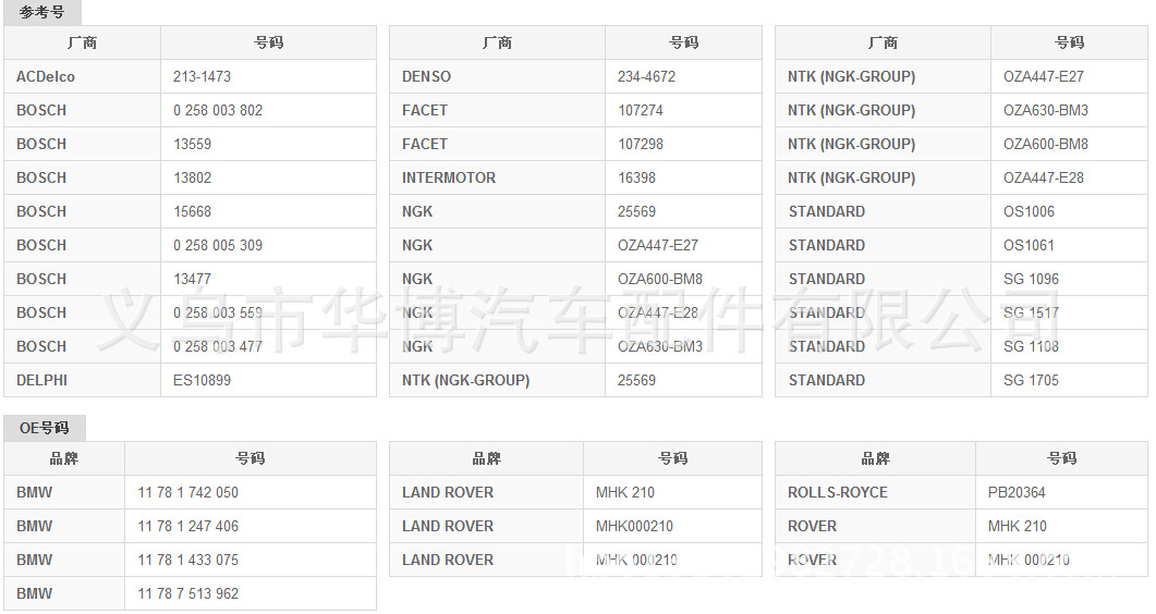 适用宝马BMWE39 OXYGEN SENSOR 11781742050 11781433940氧传感器-阿里巴巴