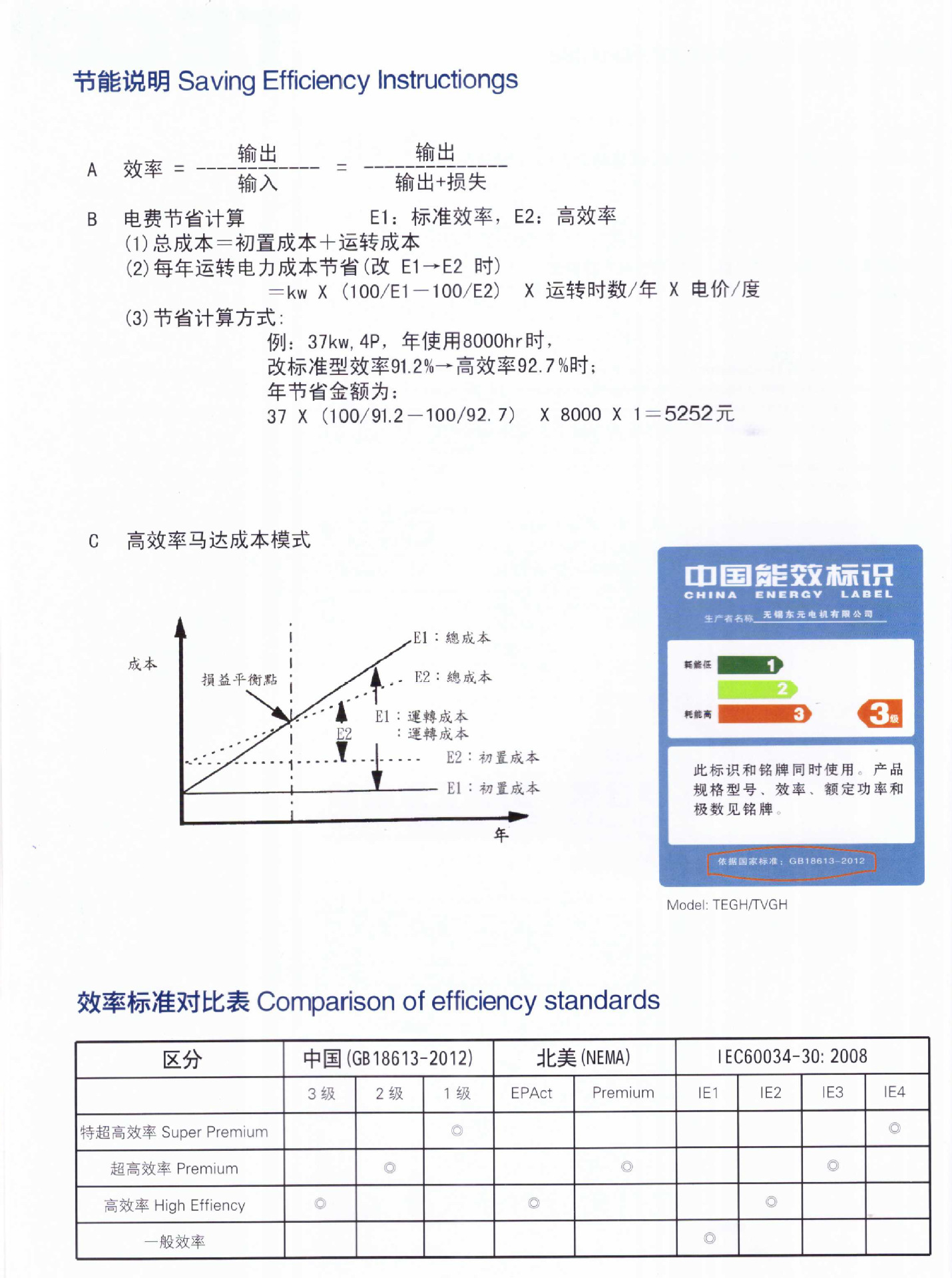 TECO东元电机AEEF/AEVF 22KW 2极4极-阿里巴巴
