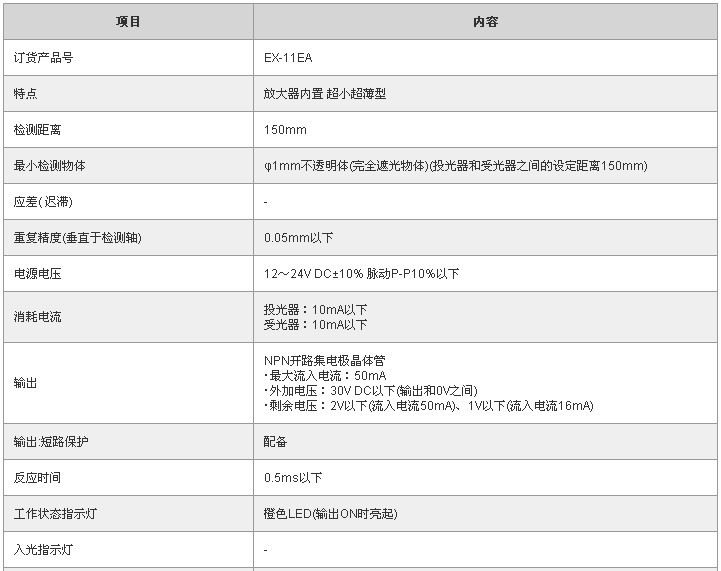 特价松下传感器EX-11EB正品EX-11EBD+EX-11EP对射型神视光电开关-阿里巴巴