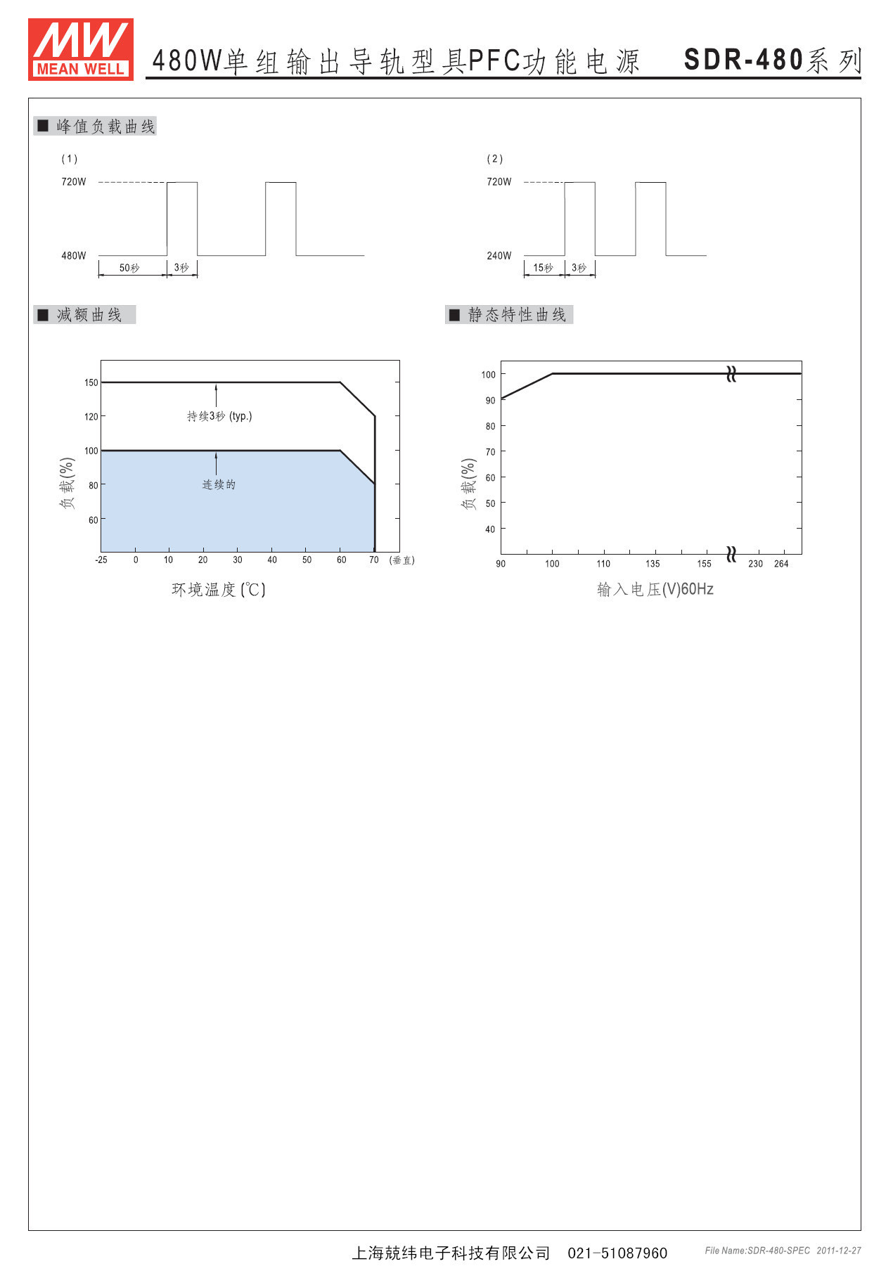 明纬SDR-480-24V 48V 480W单组输出PFC调节DIN导轨 明纬导轨开关-阿里巴巴