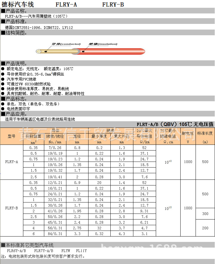 FLRY-A德标0.35毫米薄壁线材耐-40至105℃环保ROHS车规级汽车电线-阿里巴巴