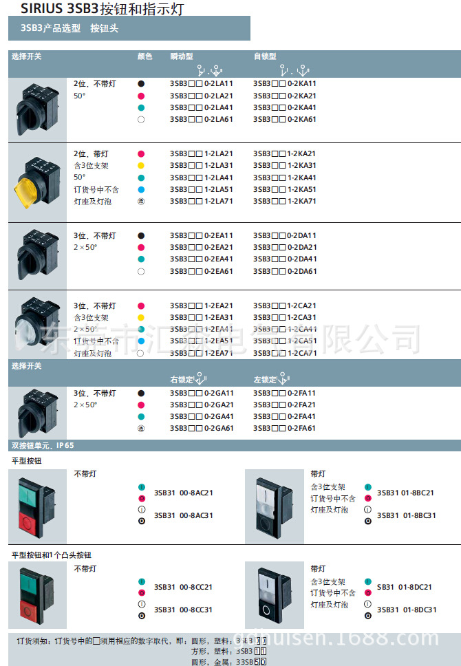 Siemens/西门子 3SB3001-6AA20 指示灯-阿里巴巴