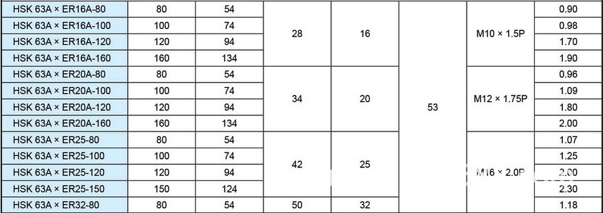 HSK-A63-ER16-DM100L 高速刀柄 HSK63A-DMG德玛吉机床专用-阿里巴巴